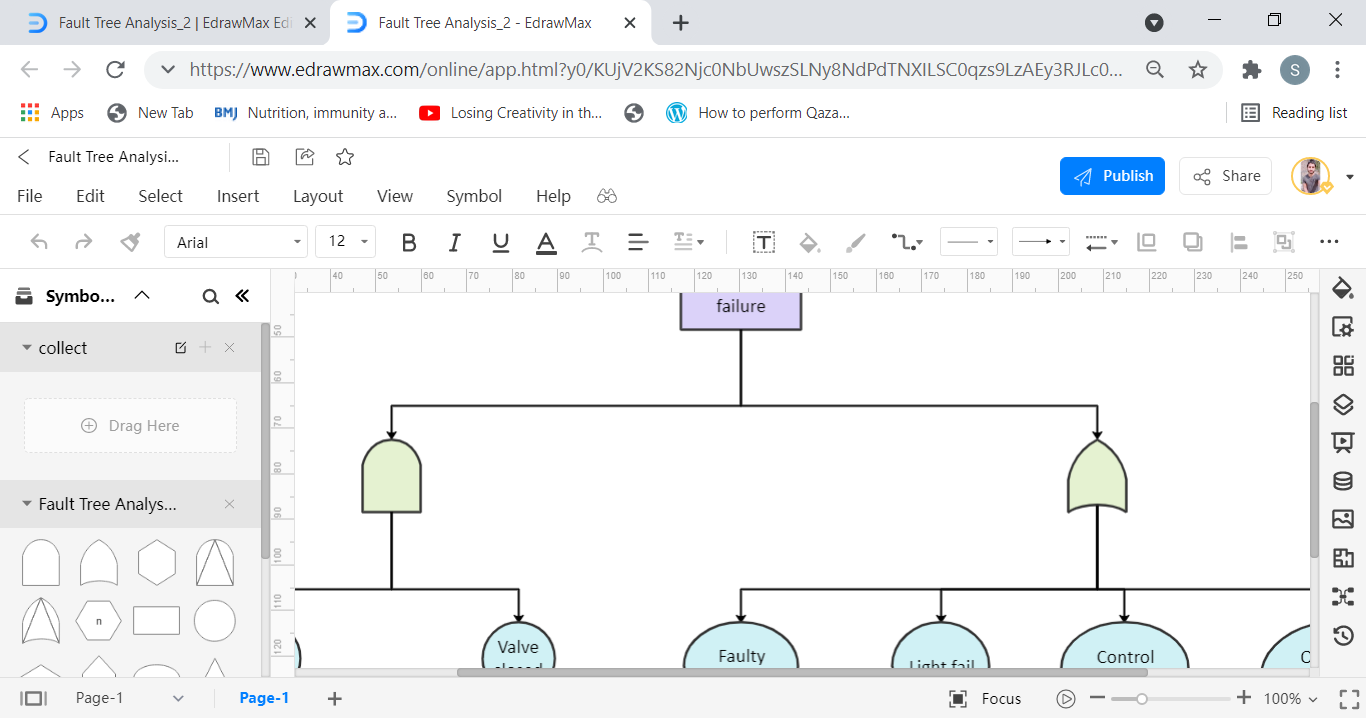 How To Create A Fault Tree Analysis A Stepwise Tutorial Edrawmax Online